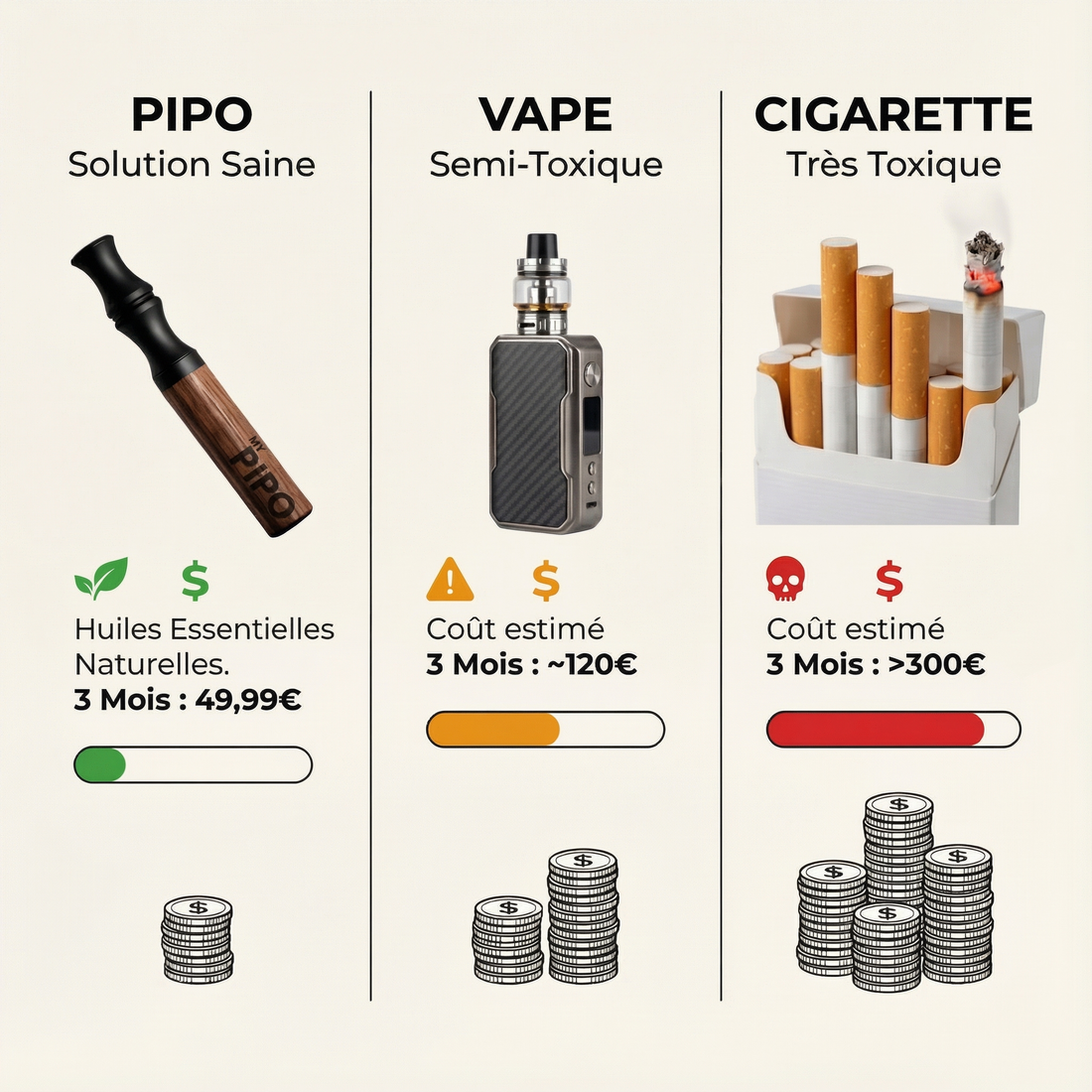 PIPO – Un nouveau souffle - MY-PIPO