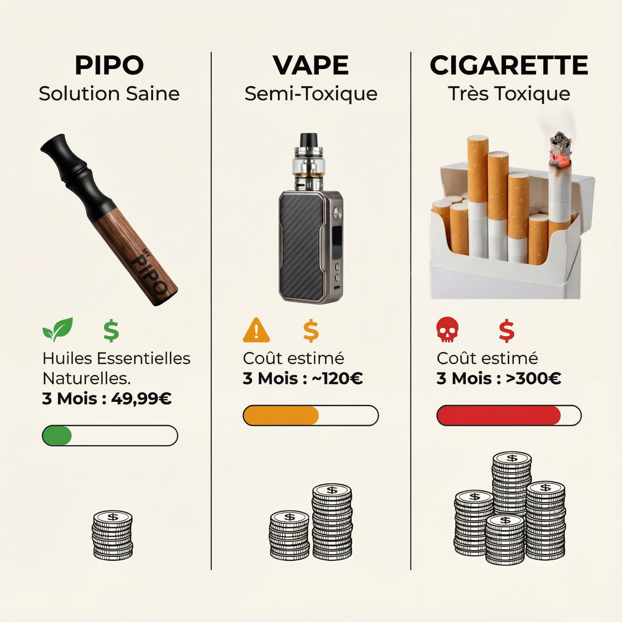 PIPO – Un nouveau souffle - MY-PIPO