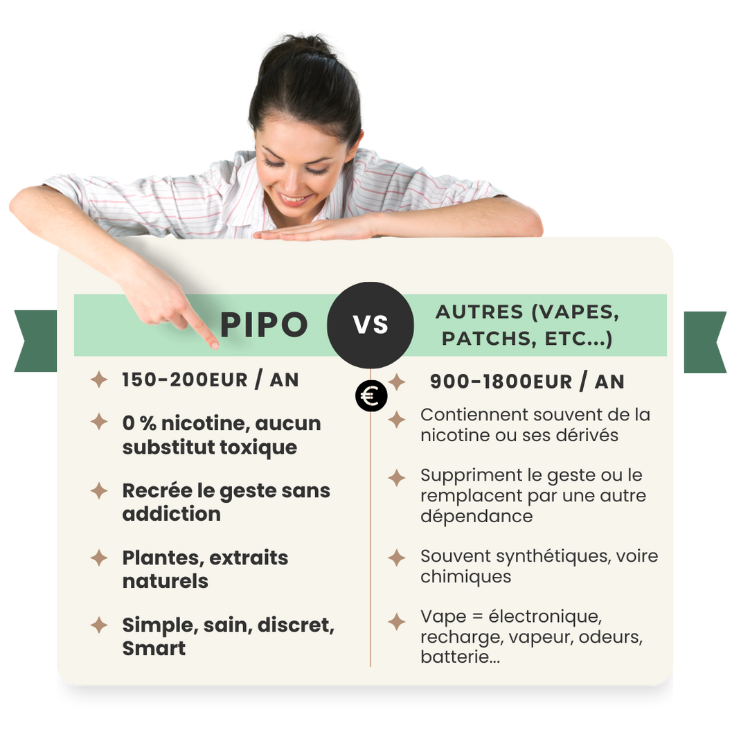 PIPO – Un nouveau souffle - MY-PIPO