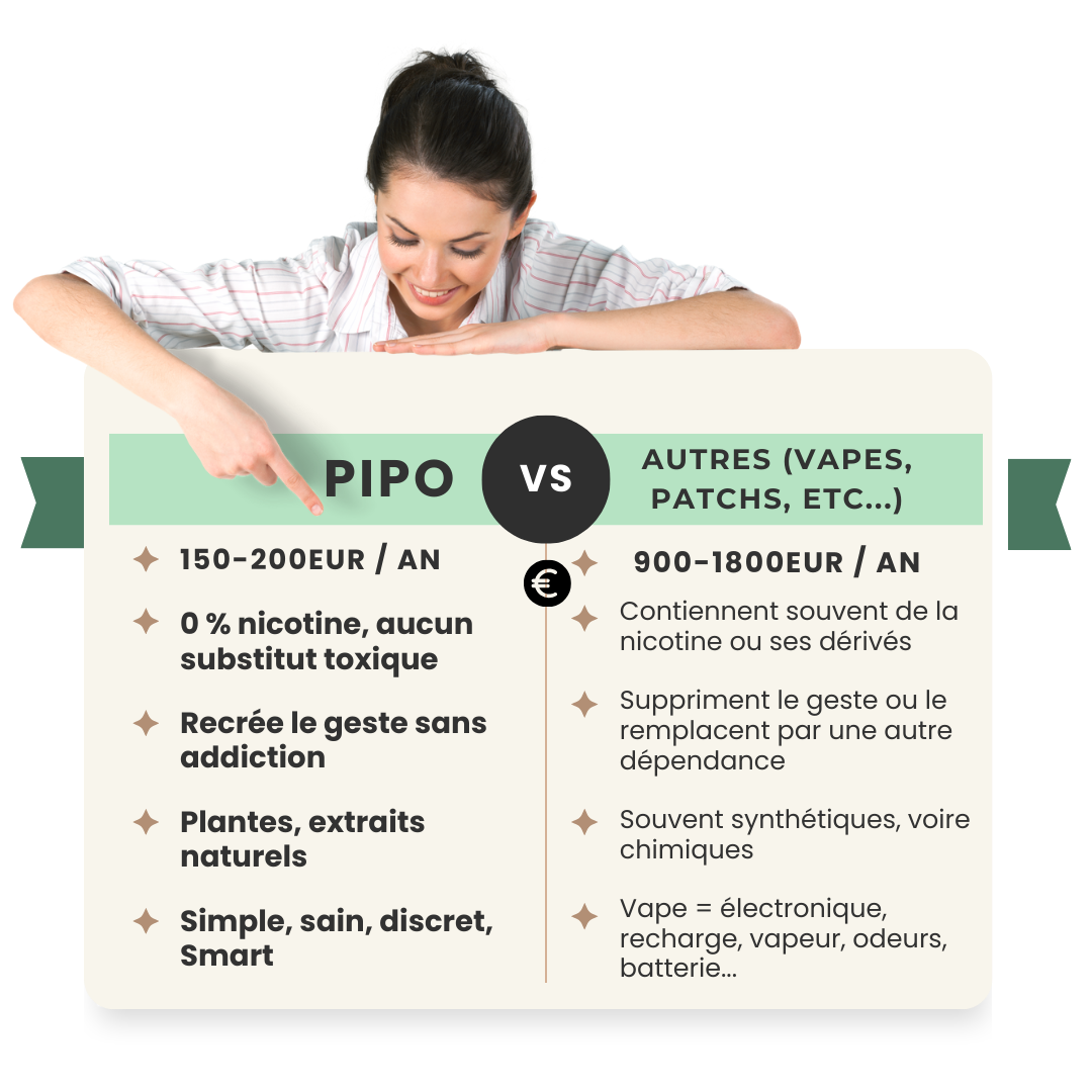 PIPO – Un nouveau souffle - MY-PIPO